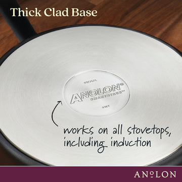 Nonstick Cookware Sets | Anolon